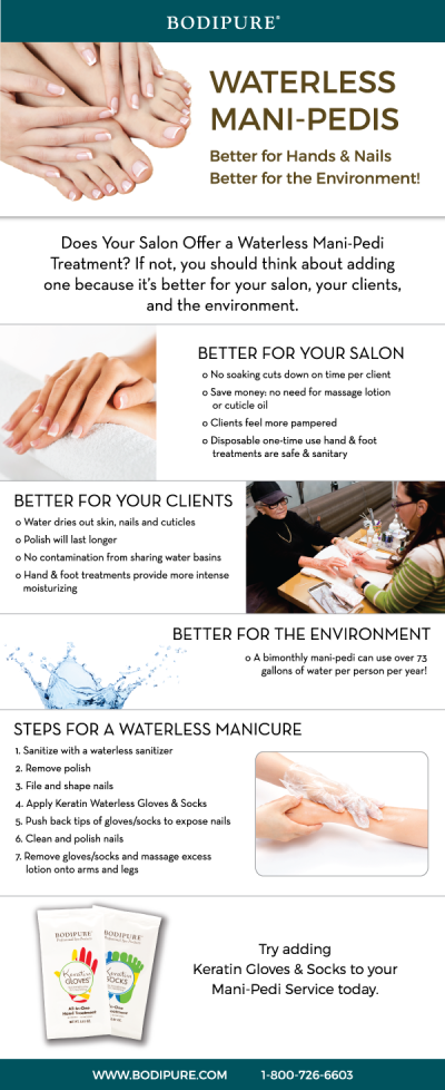 Waterless Mani-Pedis - Bodipure Professional Spa Products